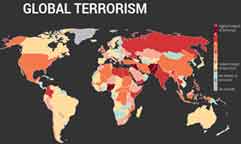 International Terrorism: Historical Development