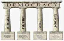 Influence Of Media Owners On Editors, News Reporters And Readers