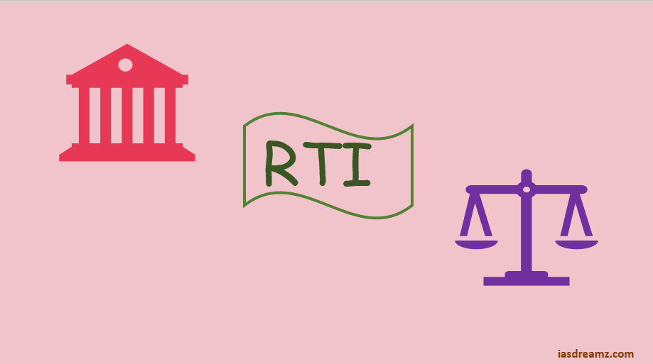 RTI and Judiciary