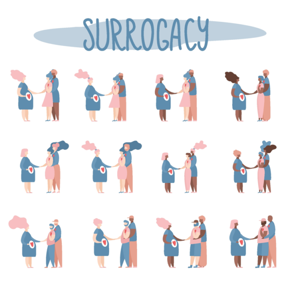 Surrogacy: A Short Lived Intimacy